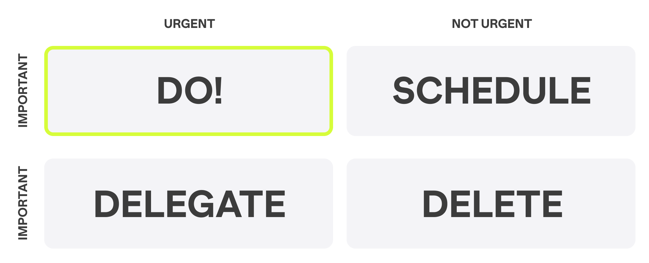 Task Management Skills: Definition and How to Improve Yours