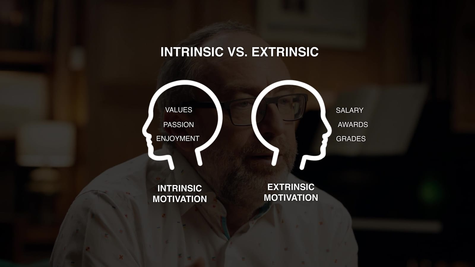 What is Extrinsic Motivation: Definition and Benefits