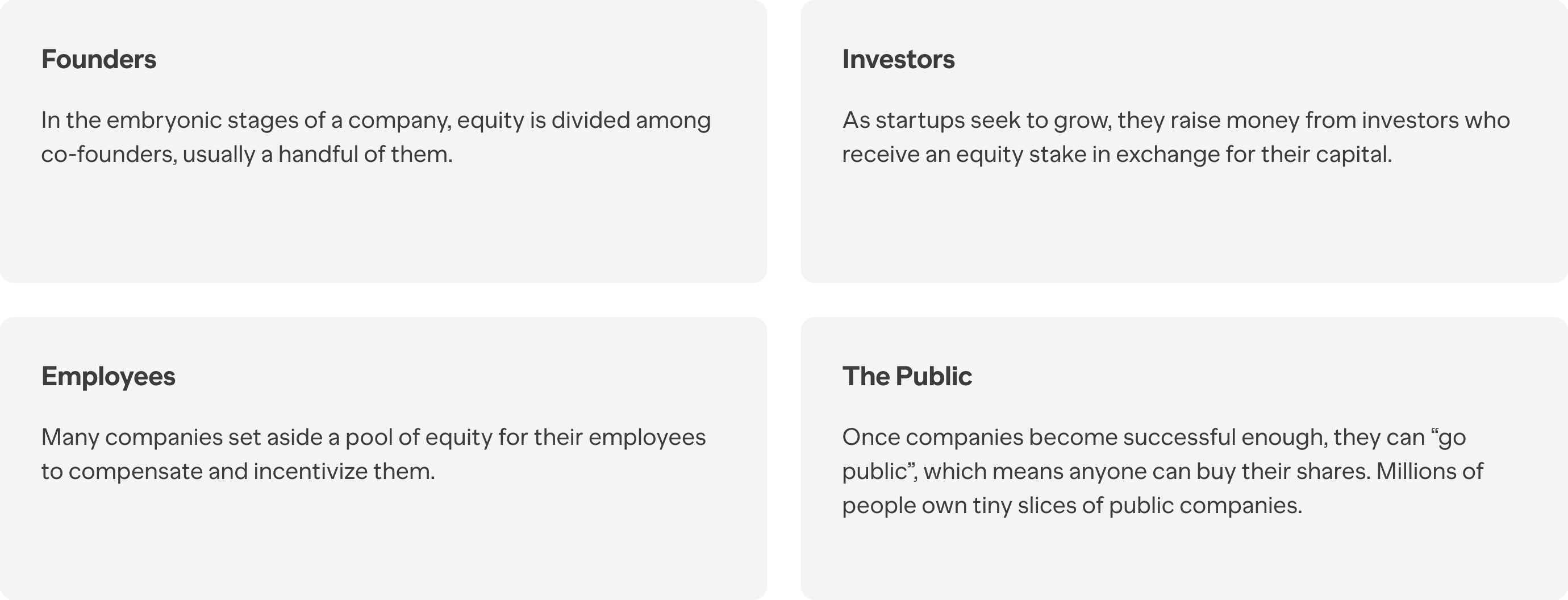 Definition of Equity in Accounting: How Does it Work?