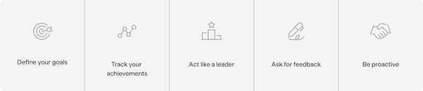 Why is Professional Development Important? 14 Benefits of PD