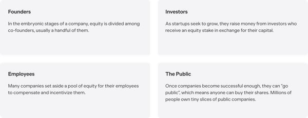 Definition of Equity in Accounting: How Does it Work?